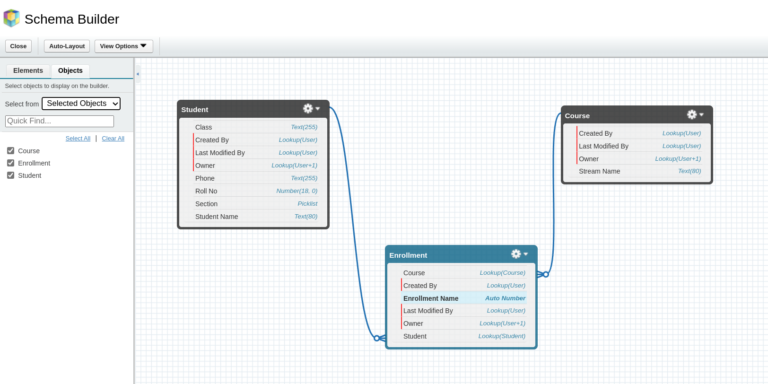 Ultimate Guide To Junction Object In Salesforce 5 Key Steps Arrify