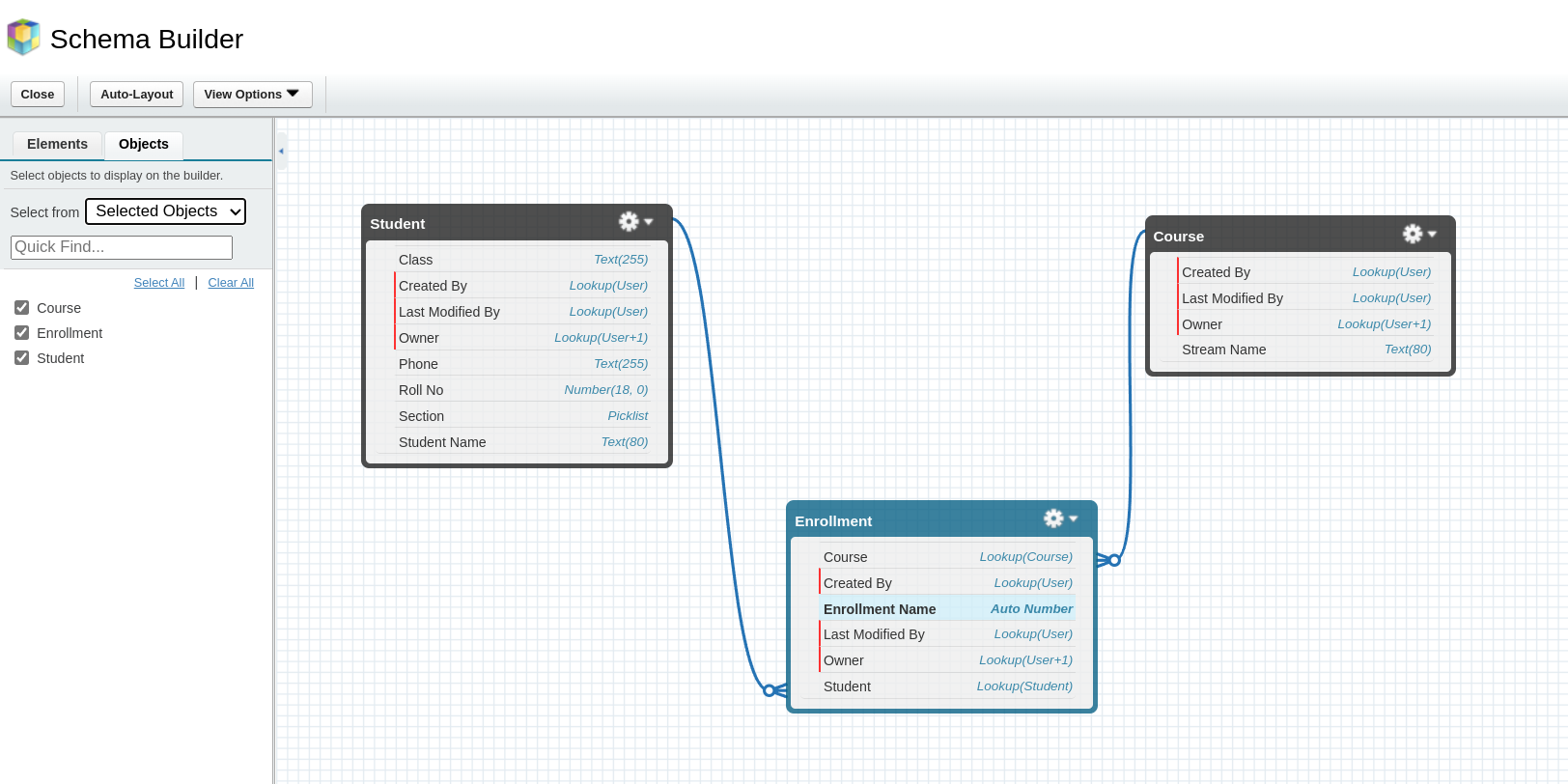 Ultimate Guide to Junction Object in Salesforce – 5 Key Steps | Arrify