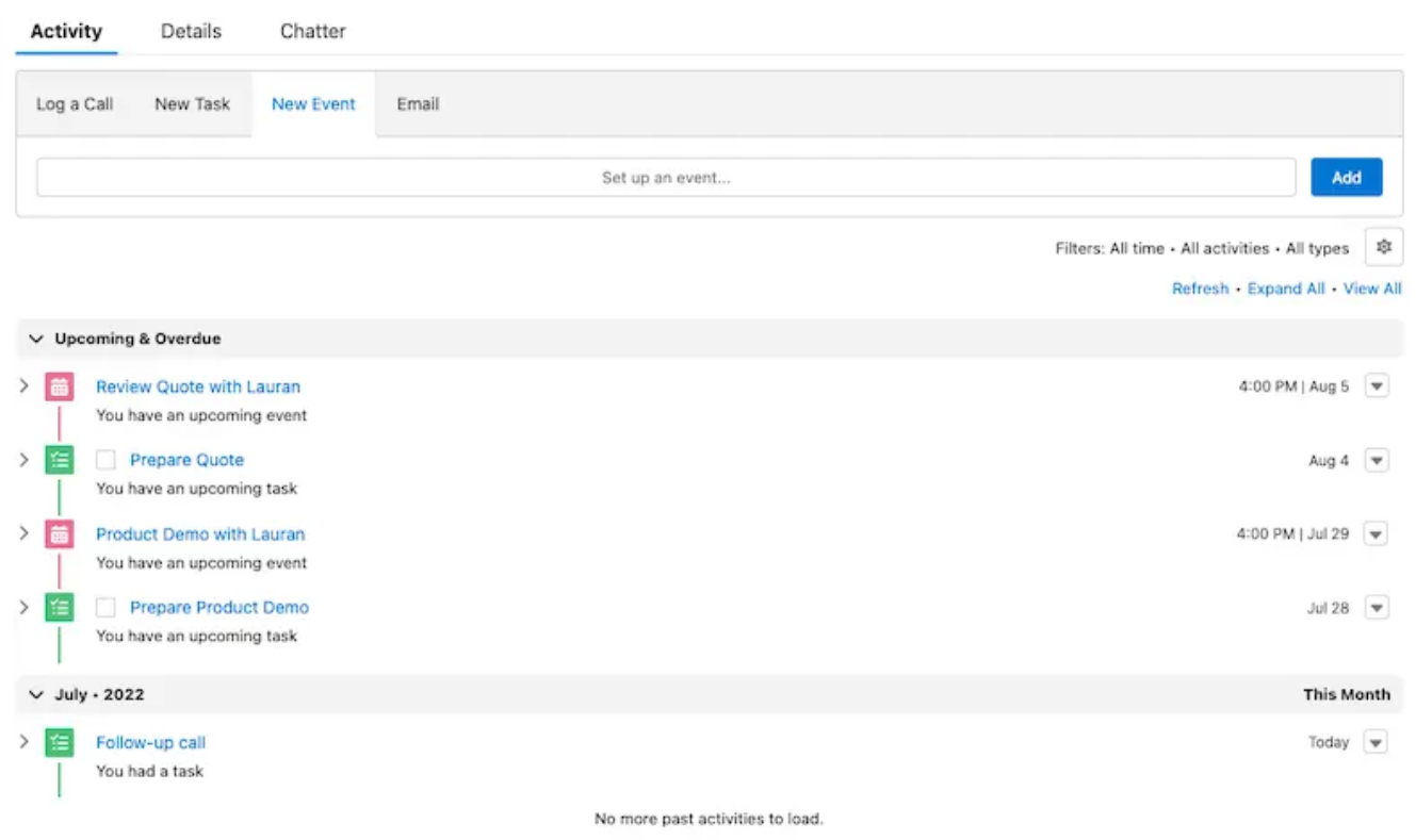 Ultimate guide on Opportunity in Salesforce | Arrify